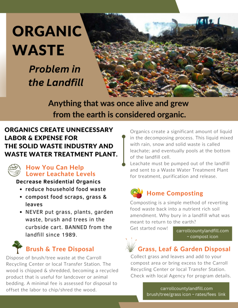 Trash & Recycling | City Of Carroll, Iowa | Official Website